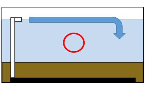 底面式フィルター解説＜コスパ最強といわれる理由＞ | AQUALASSIC