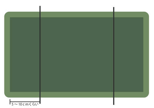 チャームで揃う！自由研究のテーマ vol.01 メダカの好きなエサは何？ | AQUALASSIC